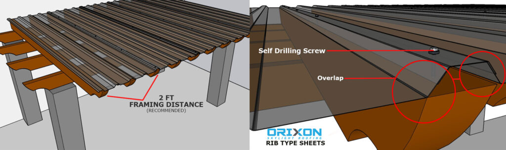 Plain & Rib Type – Orixon