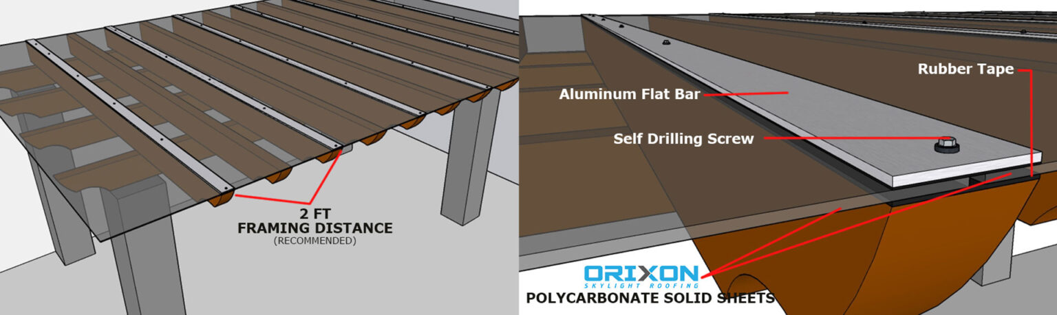 Solid Sheets – Orixon
