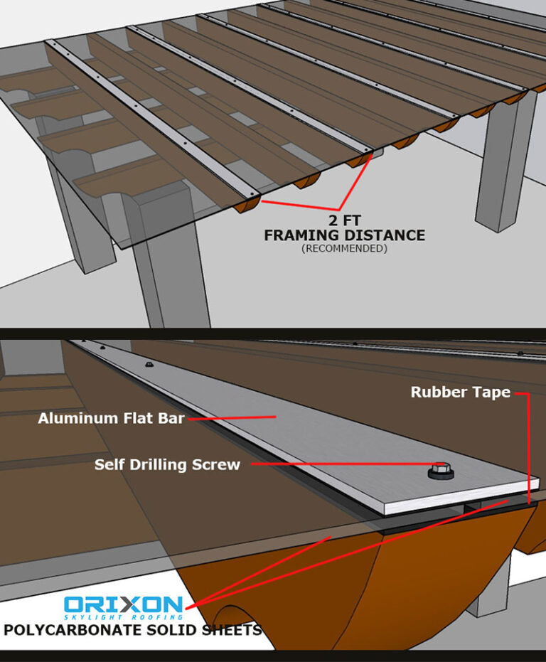 Solid Sheets – Orixon