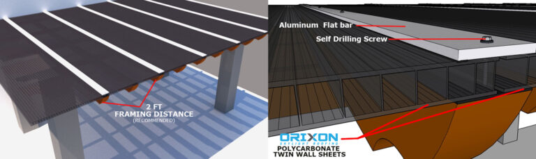 Twin Wall Sheets – Orixon